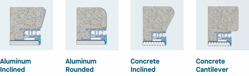 Options & Features - Coverstar